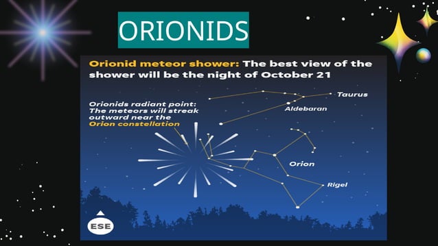 METEORS POWERPOINT PRESENTATION GRADE 8.pptx | Geology | Science