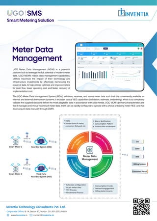 AI-Powered Meter Data Management for Smarter Utilities | PDF
