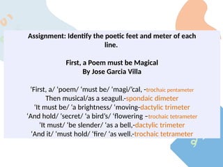 Elements of Poem with Poetic Feet and Meter | PPTX