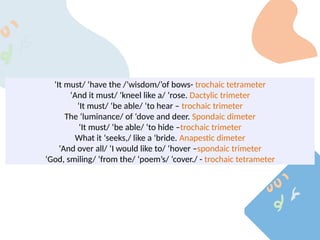 Elements of Poem with Poetic Feet and Meter | PPTX