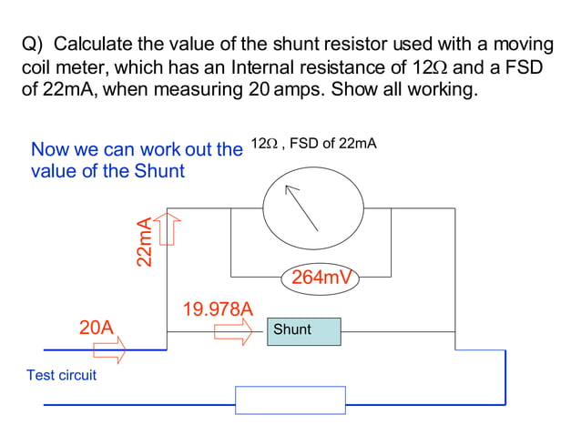 Meter Shunt (Ammeter) | PPT