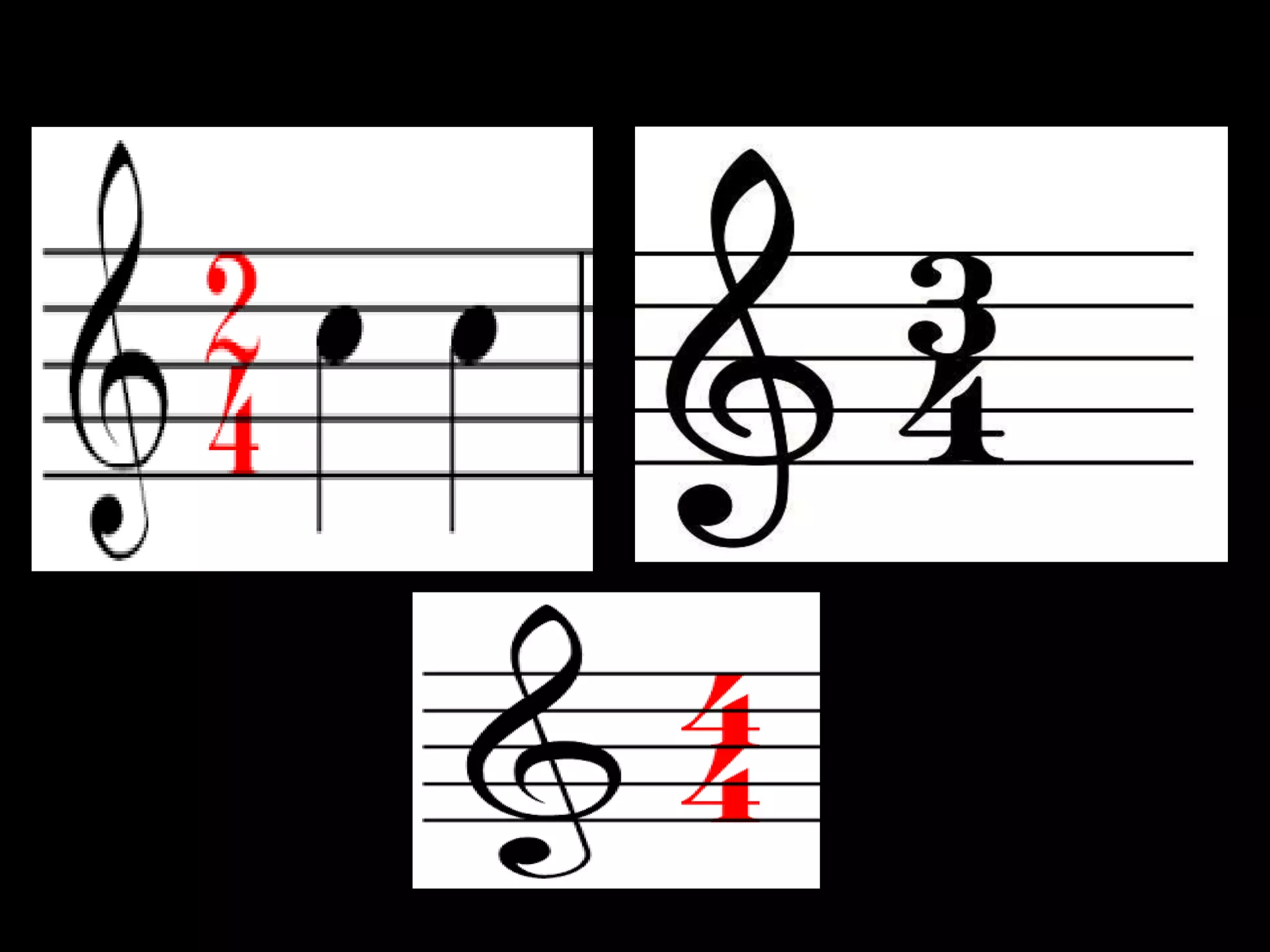 Meter and time signature | PPTX