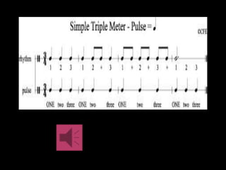 Meter and time signature | PPTX