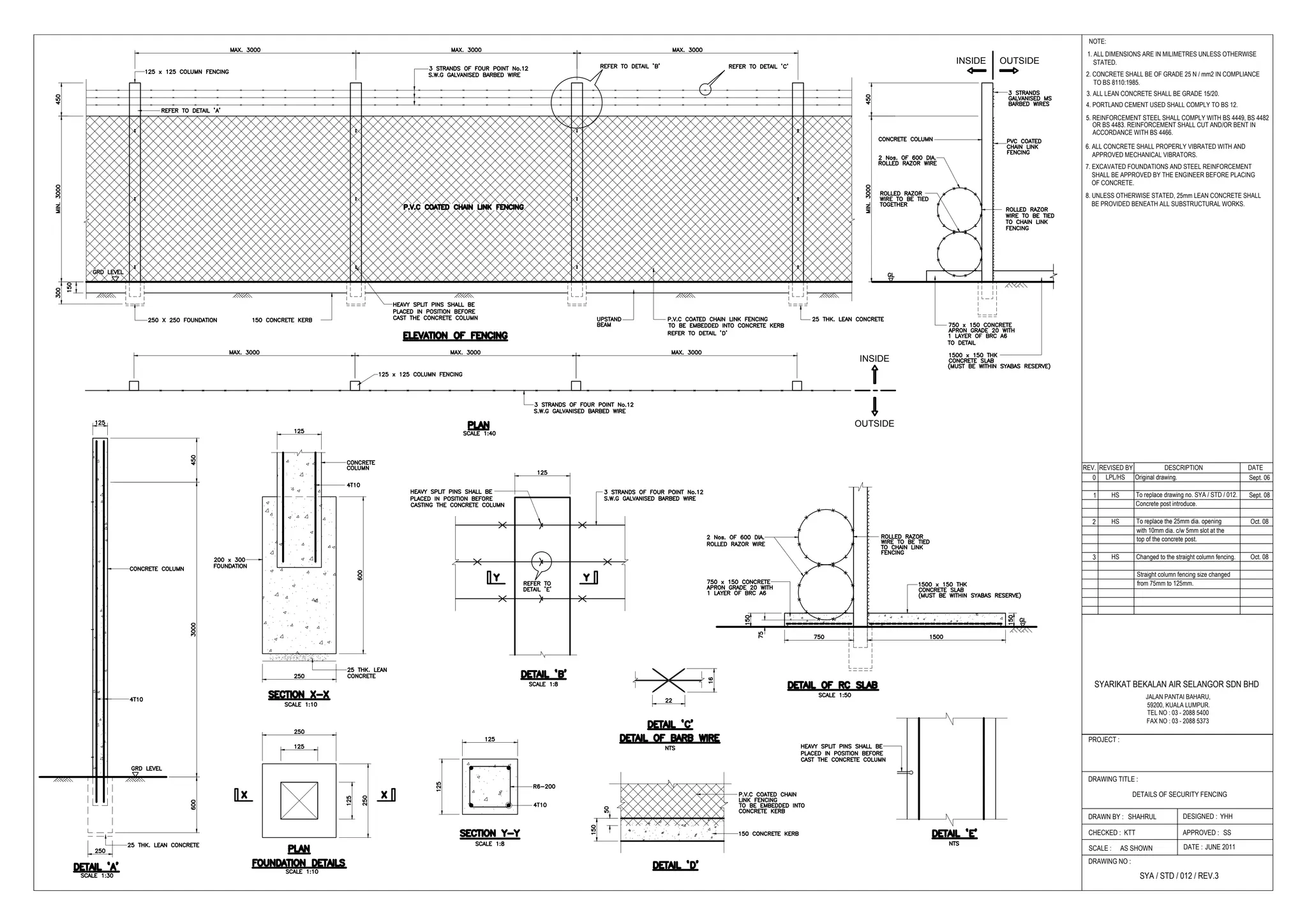 METER ARRANGEMENTS amd standard drawings for pipe laying works | PDF