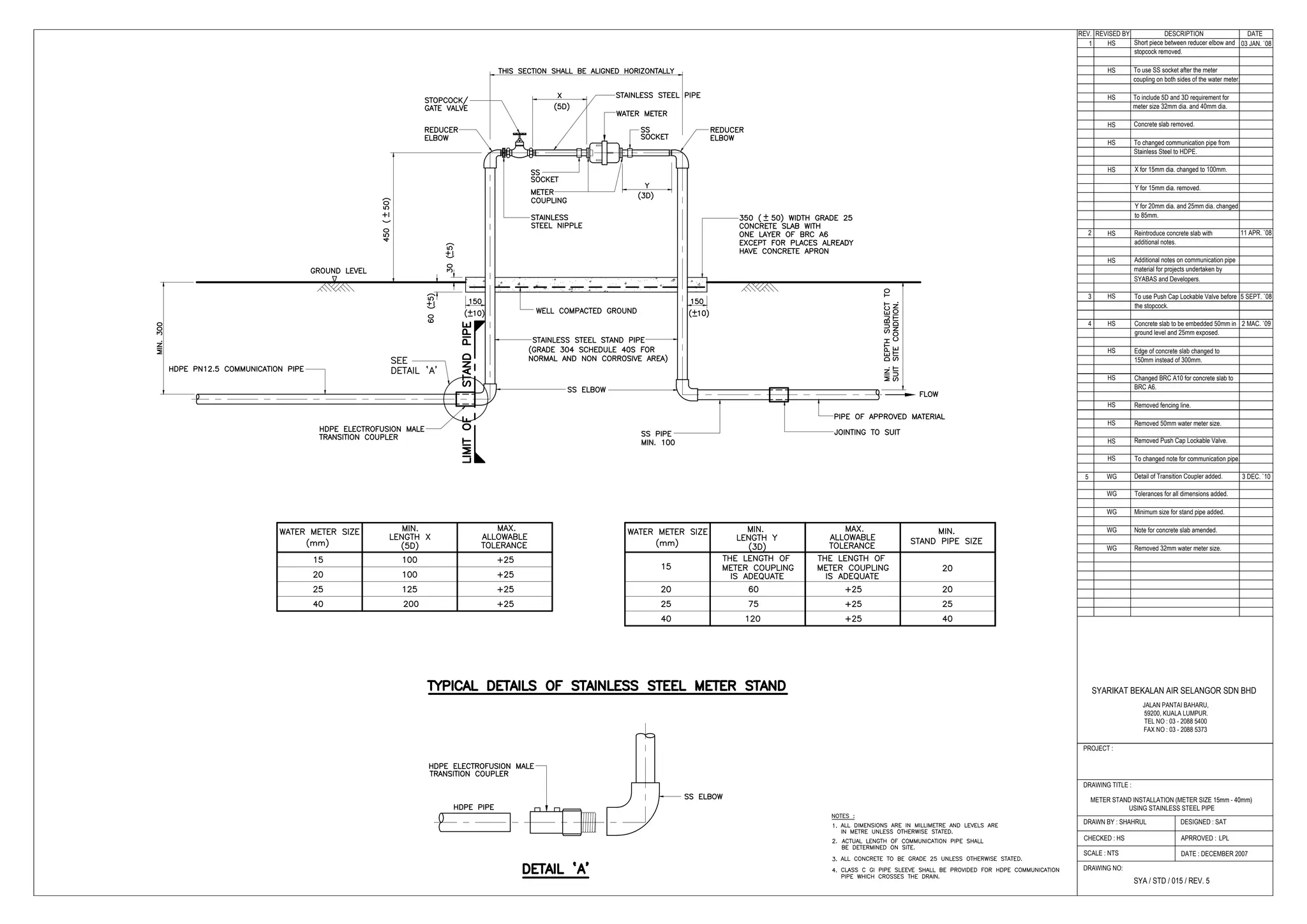 METER ARRANGEMENTS amd standard drawings for pipe laying works | PDF