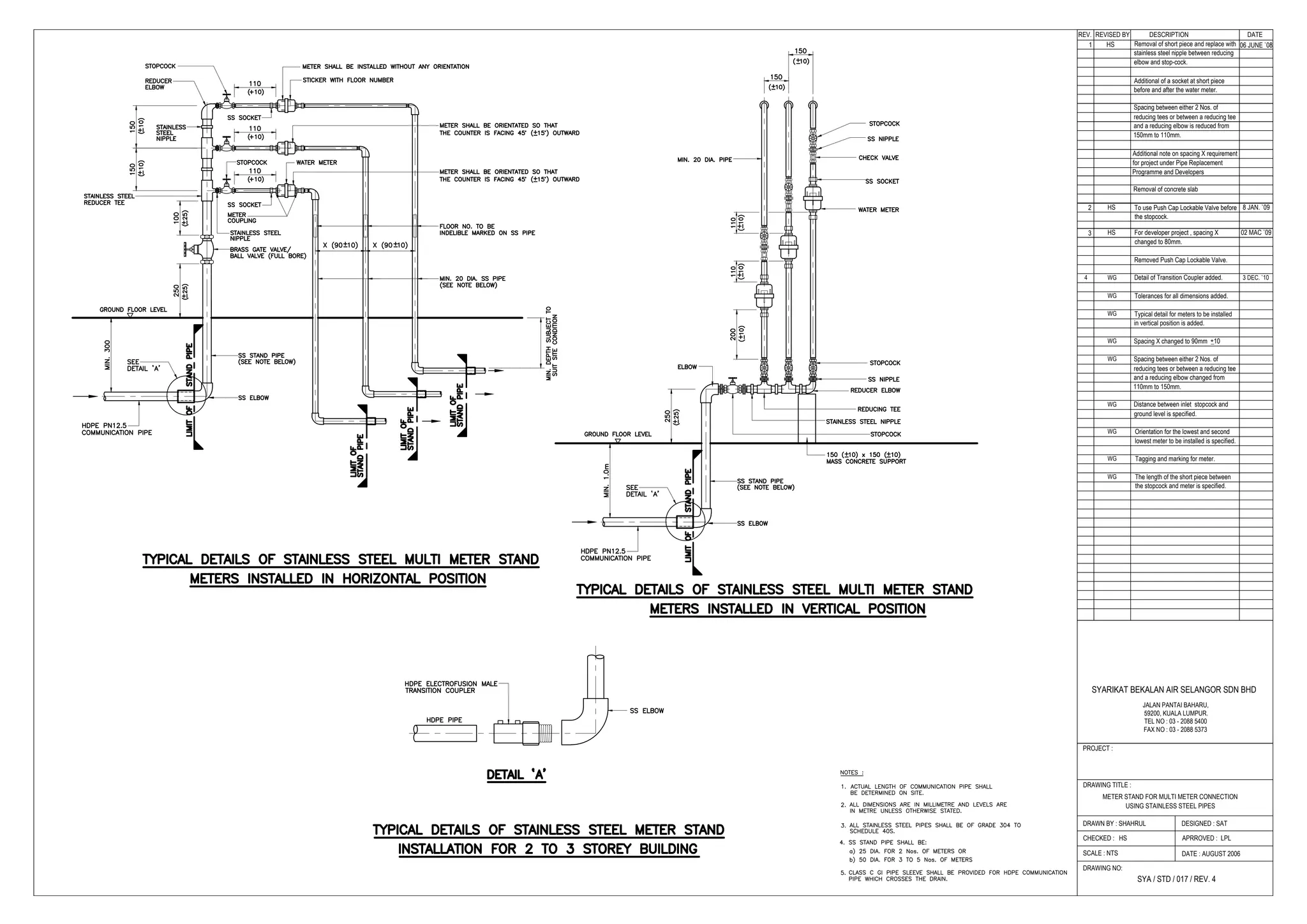 METER ARRANGEMENTS amd standard drawings for pipe laying works | PDF