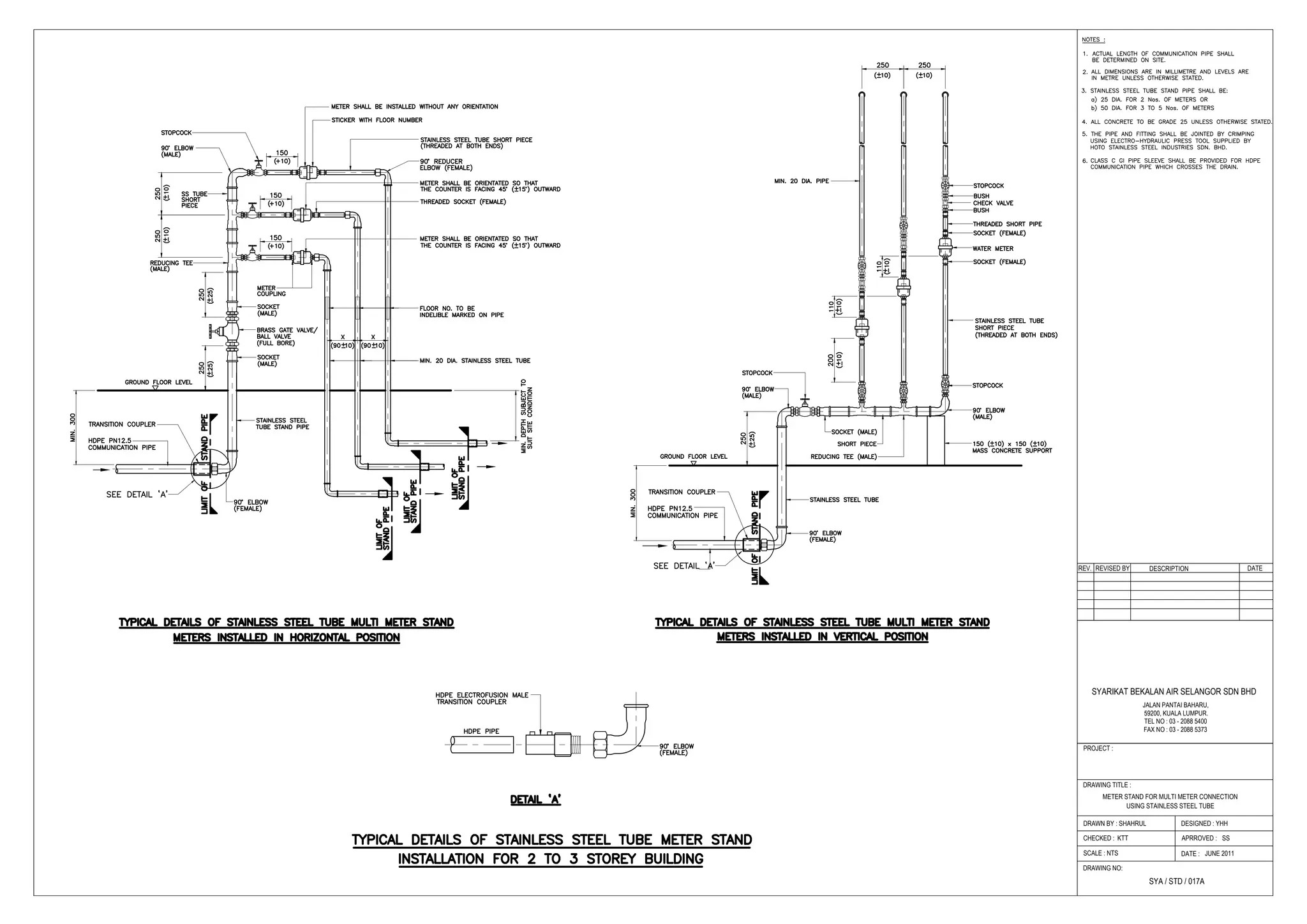 METER ARRANGEMENTS amd standard drawings for pipe laying works | PDF