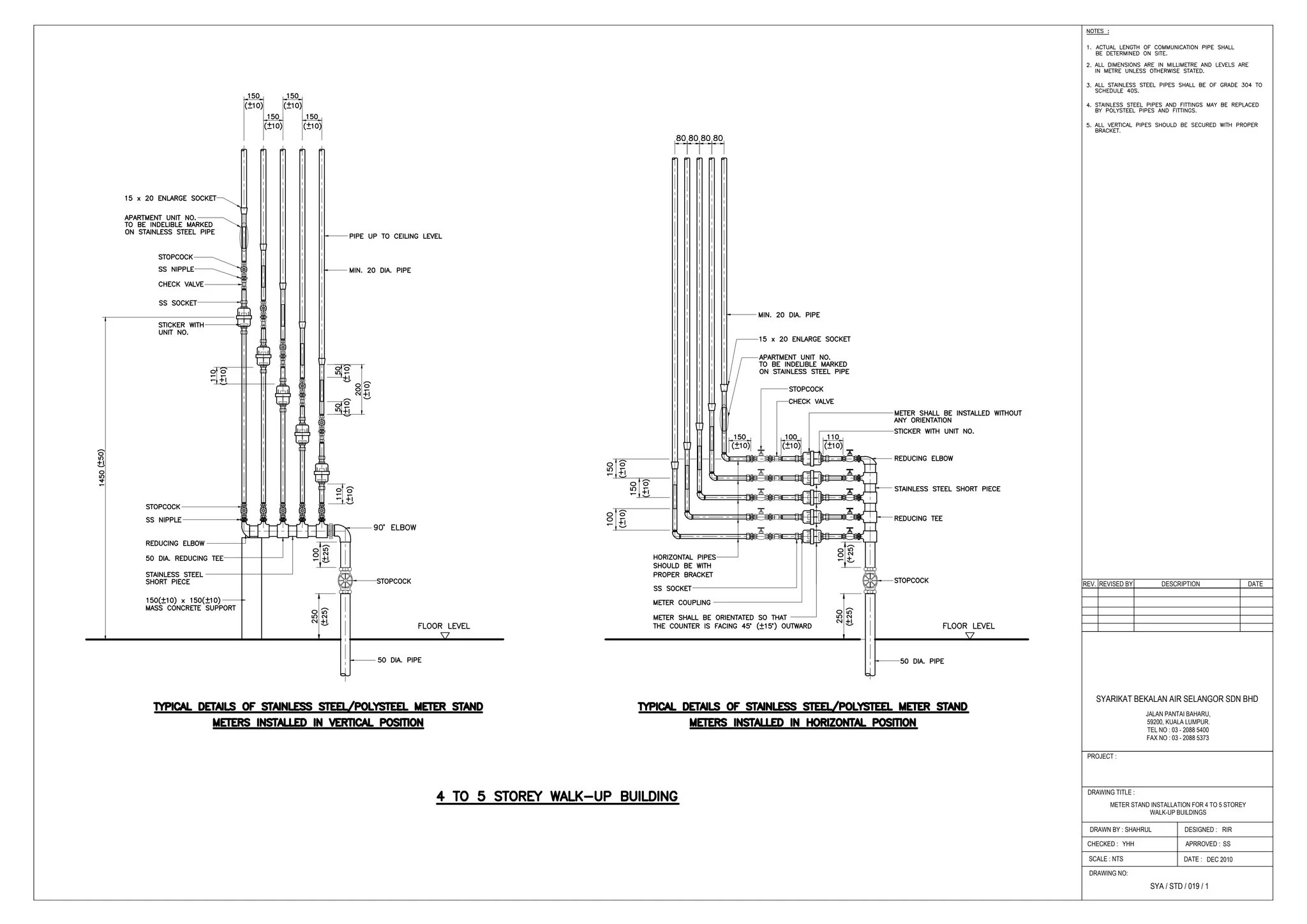 METER ARRANGEMENTS amd standard drawings for pipe laying works | PDF