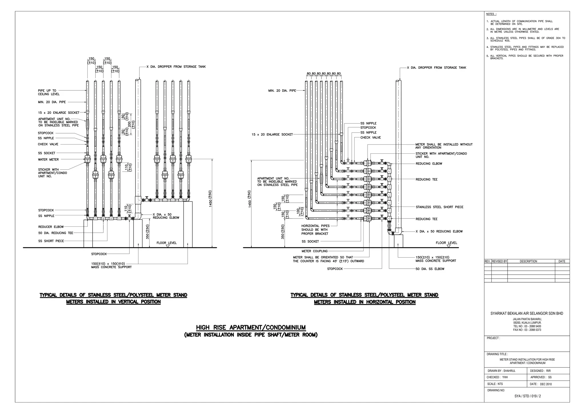METER ARRANGEMENTS amd standard drawings for pipe laying works | PDF
