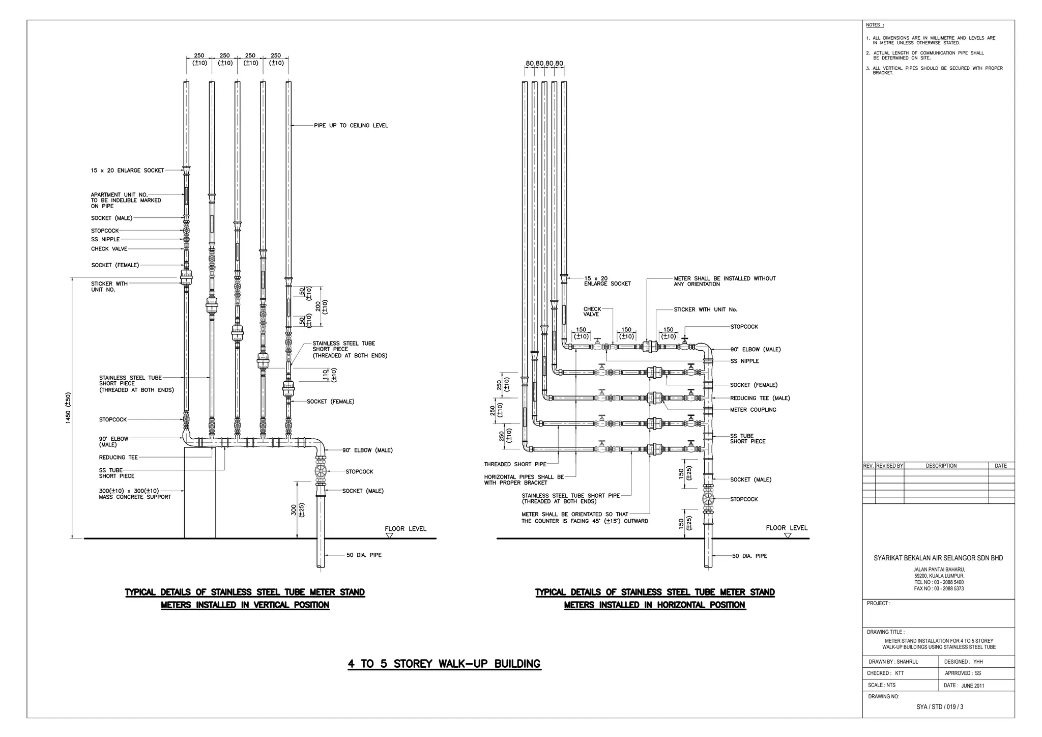 METER ARRANGEMENTS amd standard drawings for pipe laying works | PDF