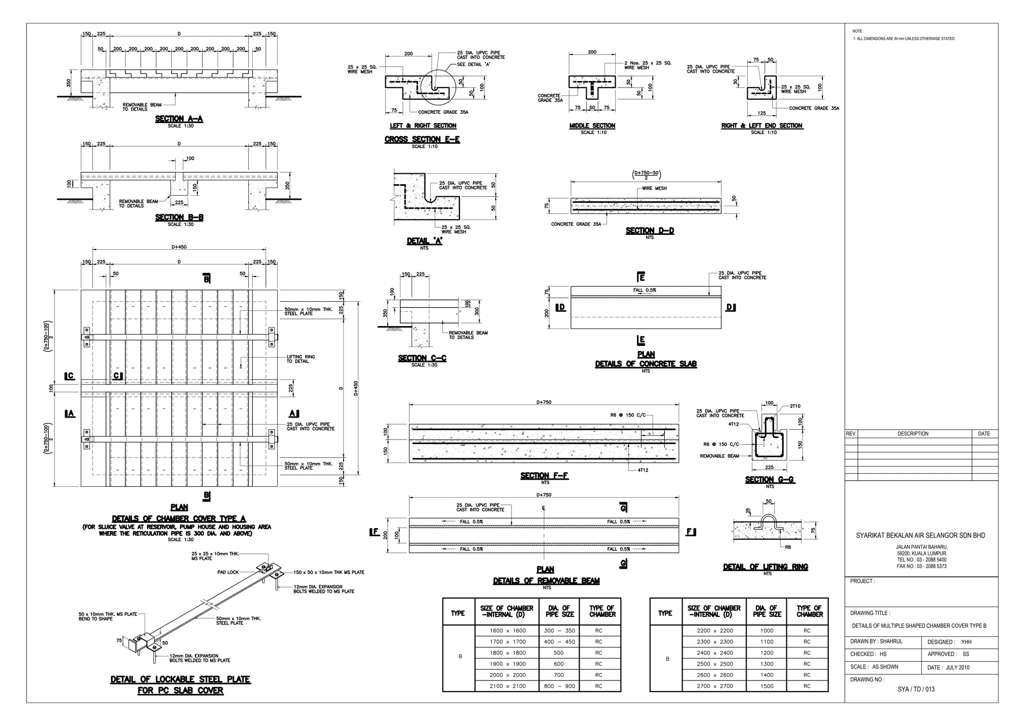 METER ARRANGEMENTS amd standard drawings for pipe laying works | PDF