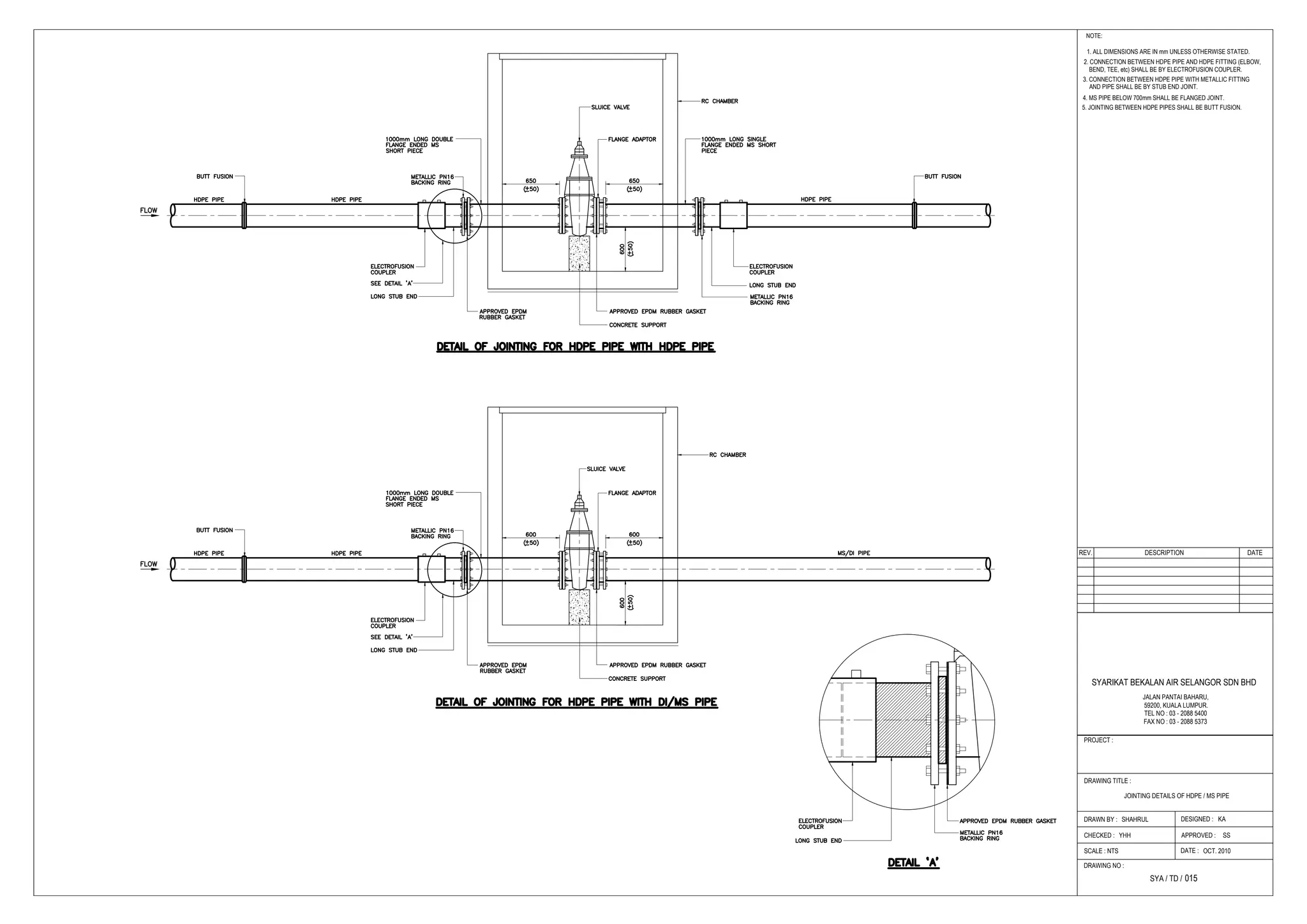 METER ARRANGEMENTS amd standard drawings for pipe laying works | PDF