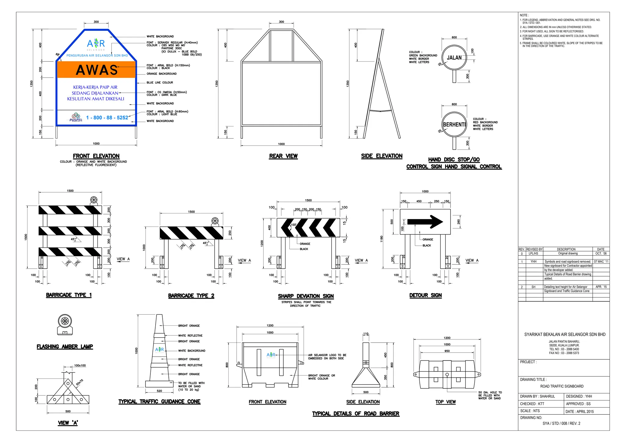 METER ARRANGEMENTS amd standard drawings for pipe laying works | PDF