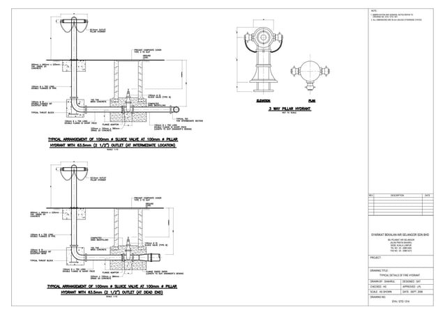 METER ARRANGEMENTS amd standard drawings for pipe laying works | PDF