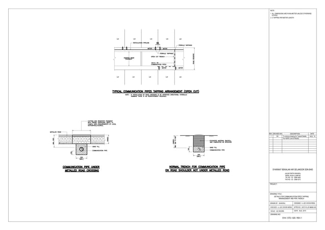 METER ARRANGEMENTS amd standard drawings for pipe laying works | PDF