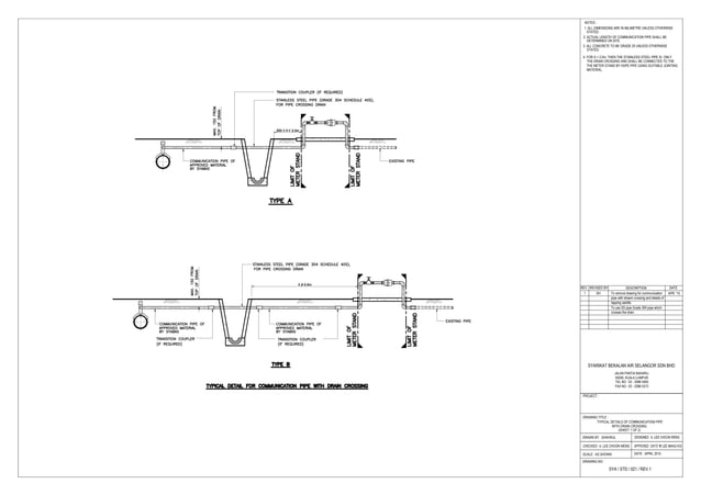 METER ARRANGEMENTS amd standard drawings for pipe laying works | PDF