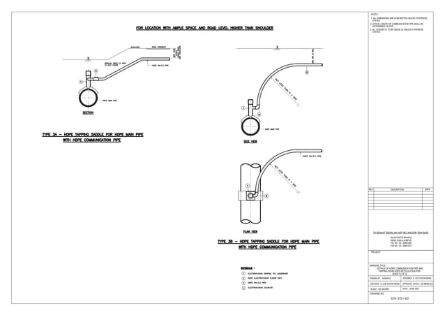 METER ARRANGEMENTS amd standard drawings for pipe laying works | PDF