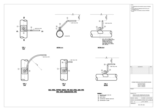 METER ARRANGEMENTS amd standard drawings for pipe laying works | PDF