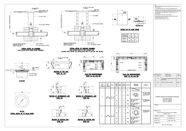 METER ARRANGEMENTS amd standard drawings for pipe laying works | PDF