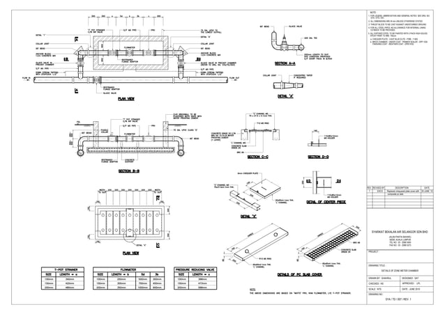 METER ARRANGEMENTS amd standard drawings for pipe laying works | PDF