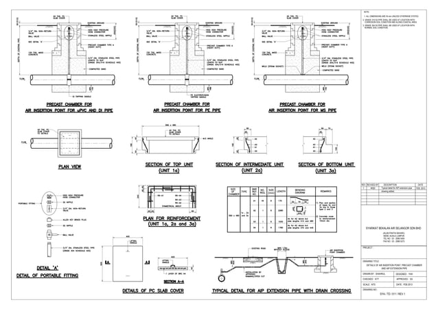 METER ARRANGEMENTS amd standard drawings for pipe laying works | PDF