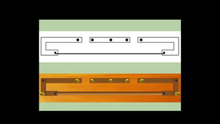 Meter bridge | PPTX