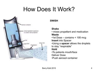 Metered dose inhaler with spacer | PPT