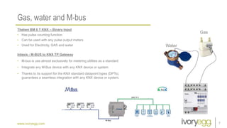 Metering and Energy Functions - Slides | PPT