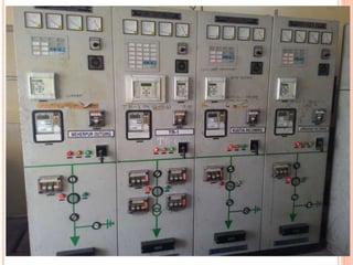 Metering and protection | PPTX | Power and Energy Industry | Industries