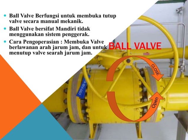 Metering and regulating system | PPTX