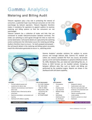 Metering & Billing Audit | PDF