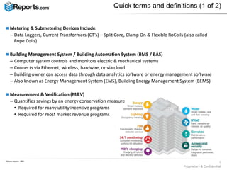 Metering and Submetering Guide for Contractors | PPTX