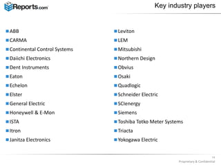 Metering and Submetering Guide for Contractors | PPTX | Internet of ...