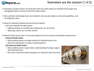 Metering and Submetering Guide for Contractors | PPTX