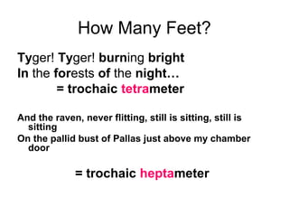 Meter in poetry middle school | PPT