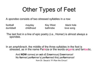 Meter in poetry middle school | PPT