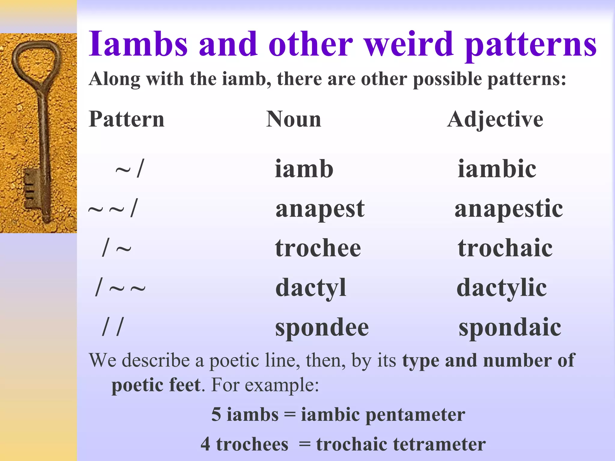 Poetry and Meter | PPT