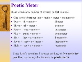 Poetry and Meter | PPT