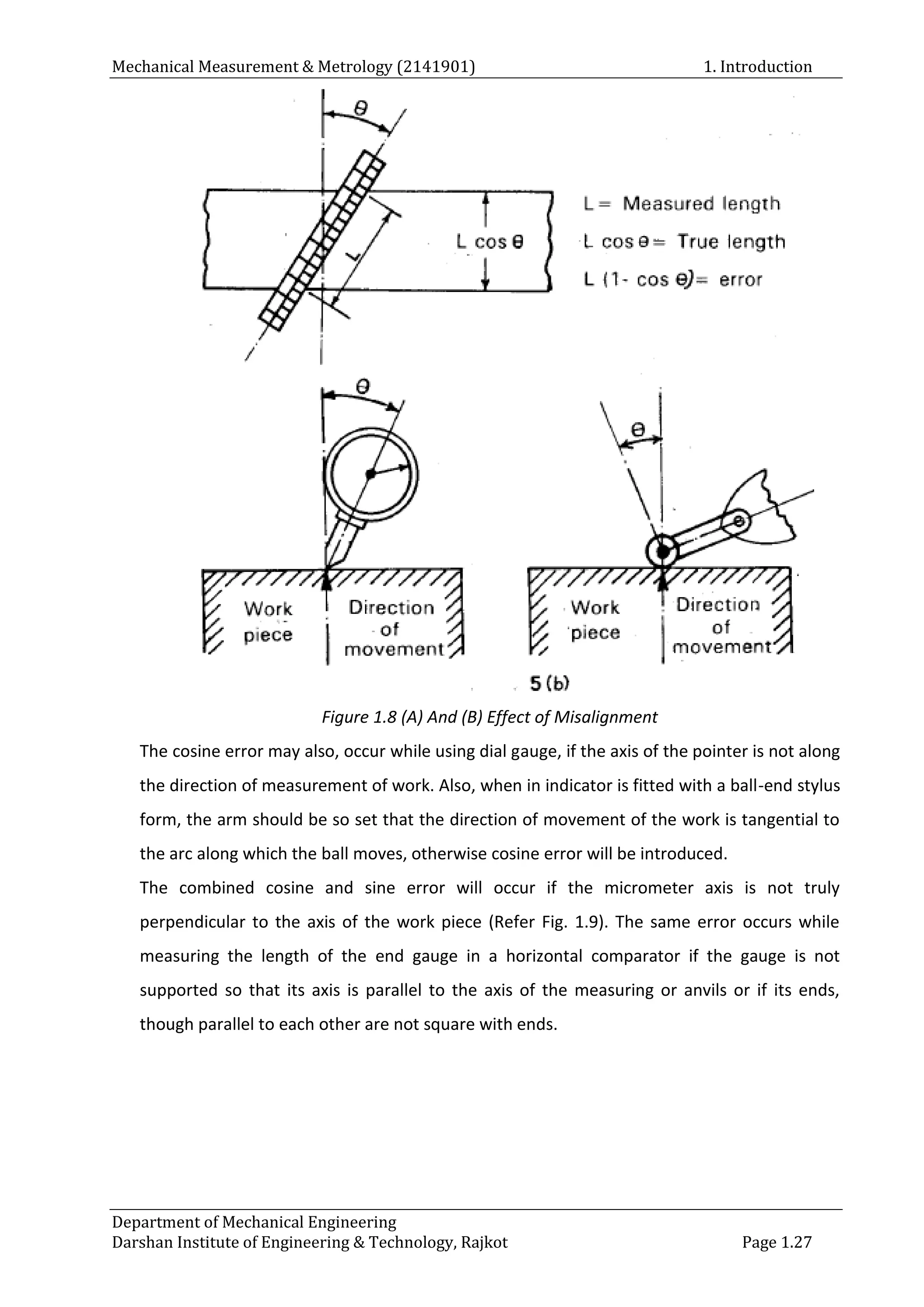 Meterology | PDF