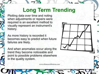 Meterology the science of measurement | PPT