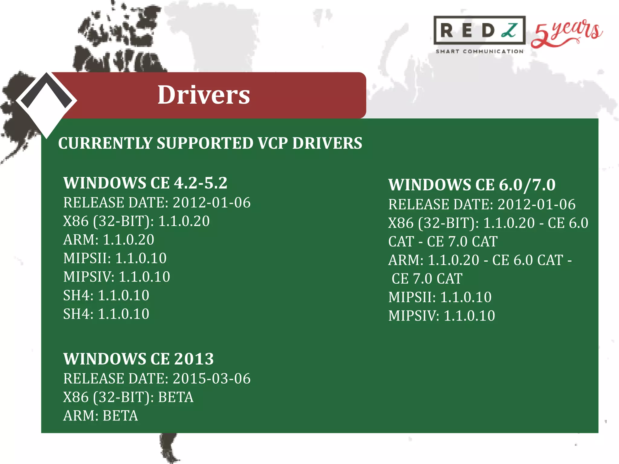 Meter reading probe | Probeformeters | PDF