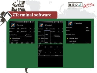Meter reading probe | Probeformeters | PPT