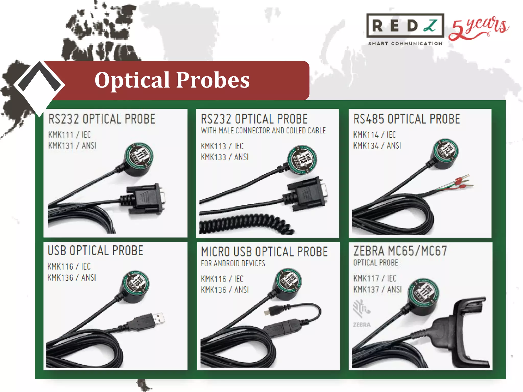 Meter reading probe - Probeformeters | PPT
