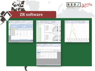 Meter reading probe - Probeformeters | PDF