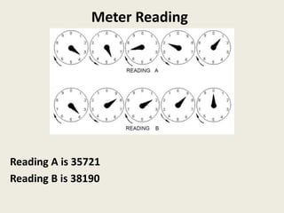 Electric Meter Reading Worksheet