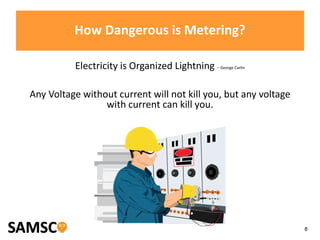 Meter Safety | PPTX