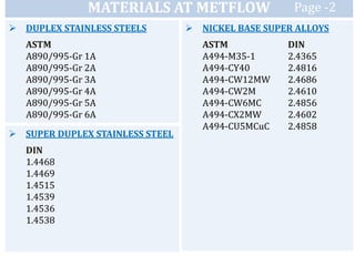 Metflow cast pvt ltd | PPT