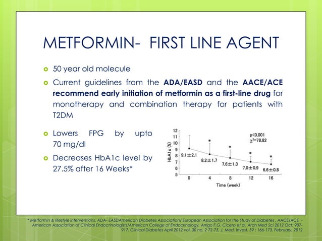 Metformin | PPTX | Endocrine and Metabolic Diseases | Diseases and ...