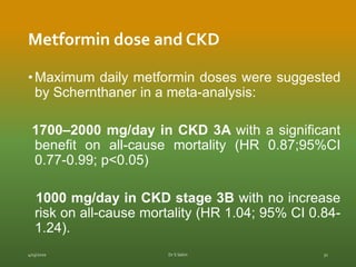 Clinical Uses of Metformin _ Dr Shahjada Selim | PPTX