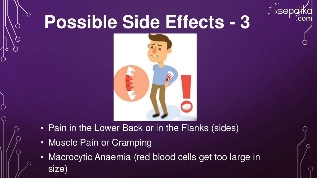 Side effect of metformin - faskiller